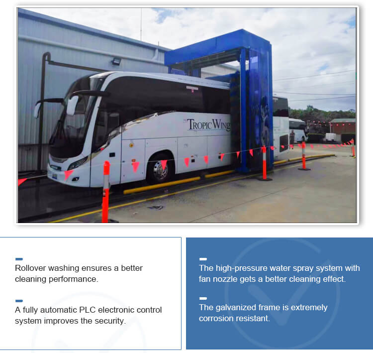 China Automatic gantry frame bus wash machine Manufacture and Factory ...